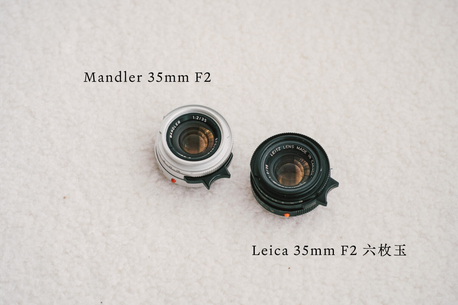 The Perfect Lens Choice for Artists | Mandler 35mm F2 - camera forest 相機森林